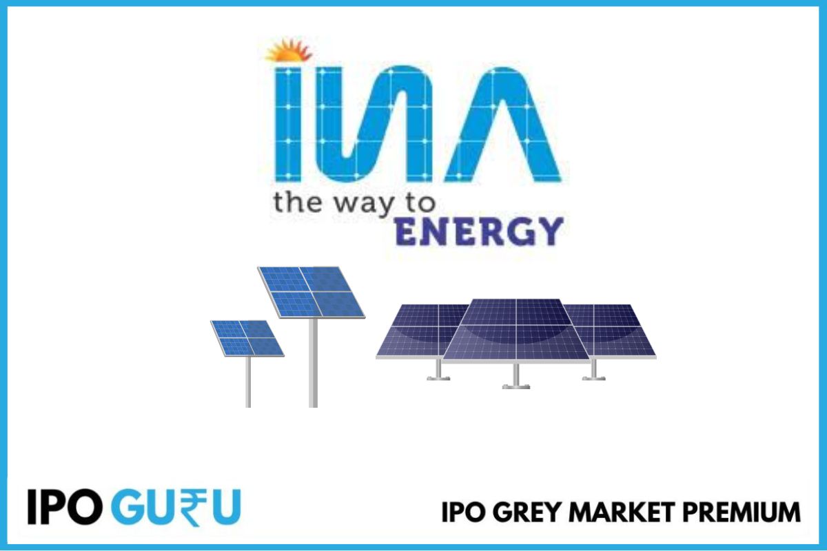 Insolation Energy SME IPO GMP - Grey Market Premium Today - IPO Guru